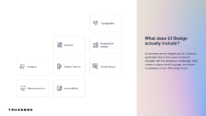 5 Reasons Why Good UI Design Is Crucial for Successful Product ...